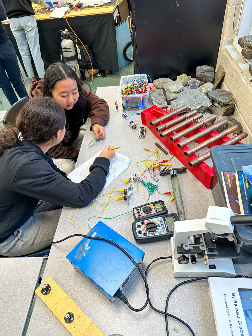 Science Rooms - TDChristian